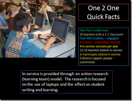 Students learning with laptops